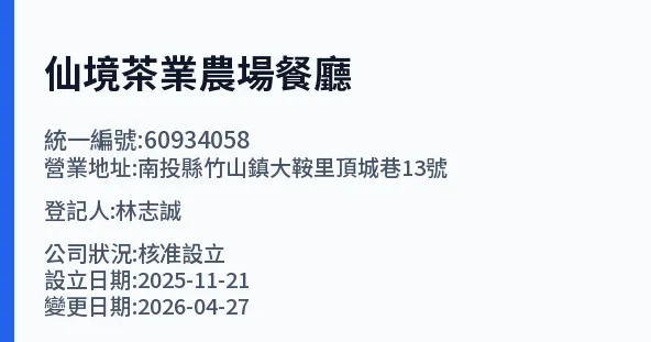 仙境茶業農場餐廳的照片-統編 60934058(南投縣) 公司登記資料與營業項目詳細圖表
