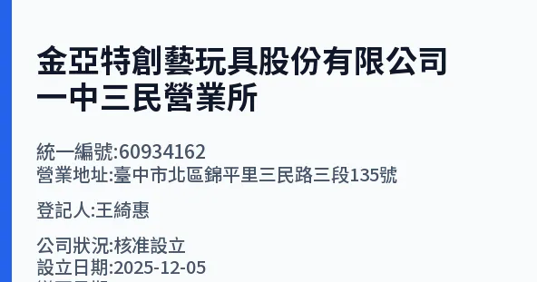 金亞特創藝玩具股份有限公司一中三民營業所的照片-統編 60934162(臺中市) 公司登記資料與營業項目詳細圖表