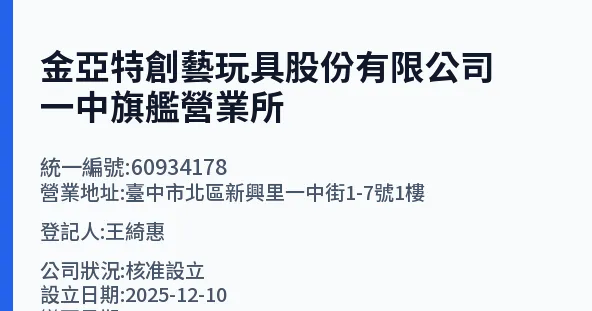 金亞特創藝玩具股份有限公司一中旗艦營業所的照片-統編 60934178(臺中市) 公司登記資料與營業項目詳細圖表