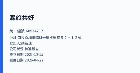 森旅共好的照片-統編 60934212(南投縣) 公司登記資料與營業項目詳細圖表