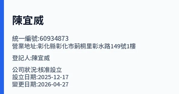陳宜威的照片-統編 60934873(彰化縣) 公司登記資料與營業項目詳細圖表