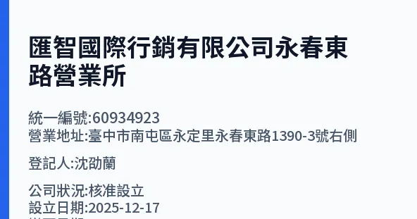 匯智國際行銷有限公司永春東路營業所的照片-統編 60934923(臺中市) 公司登記資料與營業項目詳細圖表