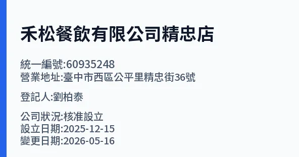 禾松餐飲有限公司精忠店的照片-統編 60935248(臺中市) 公司登記資料與營業項目詳細圖表