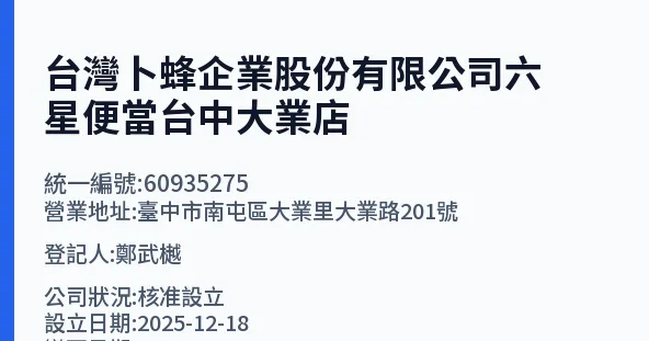 台灣卜蜂企業股份有限公司六星便當台中大業店的照片-統編 60935275(臺中市) 公司登記資料與營業項目詳細圖表