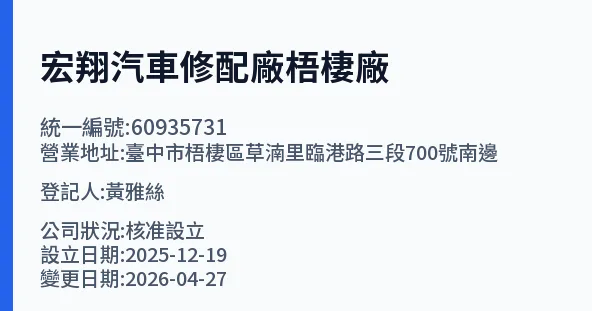 宏翔汽車修配廠梧棲廠的照片-統編 60935731(臺中市) 公司登記資料與營業項目詳細圖表