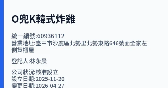 O兜K韓式炸雞的照片-統編 60936112(臺中市) 公司登記資料與營業項目詳細圖表