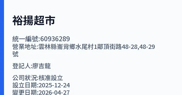 裕揚超市的照片-統編 60936289(雲林縣) 公司登記資料與營業項目詳細圖表