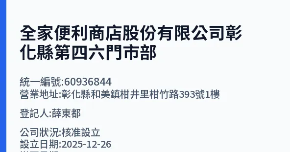 全家便利商店股份有限公司彰化縣第四六門市部的照片-統編 60936844(彰化縣) 公司登記資料與營業項目詳細圖表