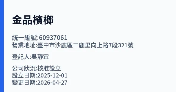 金品檳榔的照片-統編 60937061(臺中市) 公司登記資料與營業項目詳細圖表