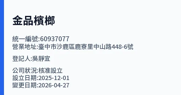 金品檳榔的照片-統編 60937077(臺中市) 公司登記資料與營業項目詳細圖表