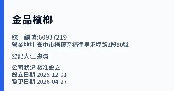 金品檳榔的照片-統編 60937219(臺中市) 公司登記資料與營業項目詳細圖表