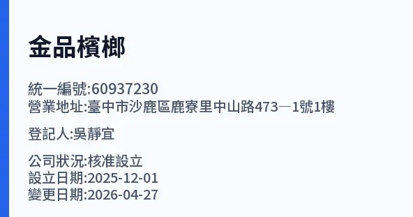 金品檳榔的照片-統編 60937230(臺中市) 公司登記資料與營業項目詳細圖表