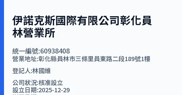 伊諾克斯國際有限公司彰化員林營業所的照片-統編 60938408(彰化縣) 公司登記資料與營業項目詳細圖表