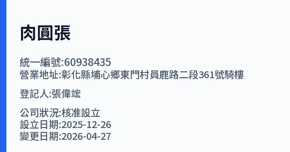 肉圓張的照片-統編 60938435(彰化縣) 公司登記資料與營業項目詳細圖表