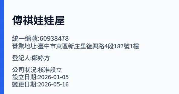 傳祺娃娃屋的照片-統編 60938478(臺中市) 公司登記資料與營業項目詳細圖表