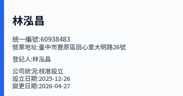 林泓昌的照片-統編 60938483(臺中市) 公司登記資料與營業項目詳細圖表