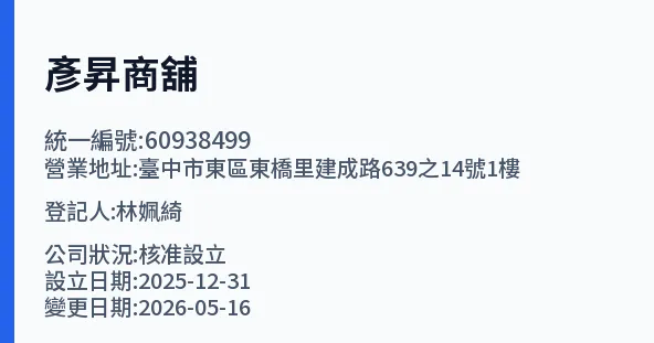 彥昇商舖的照片-統編 60938499(臺中市) 公司登記資料與營業項目詳細圖表