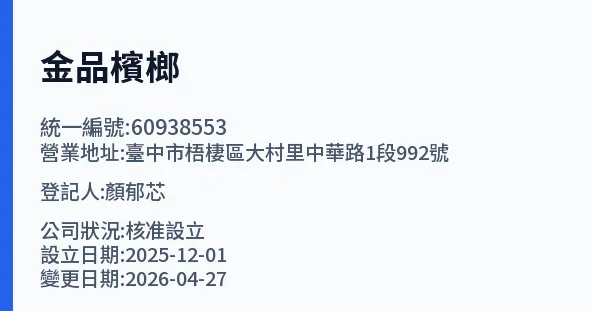 金品檳榔的照片-統編 60938553(臺中市) 公司登記資料與營業項目詳細圖表