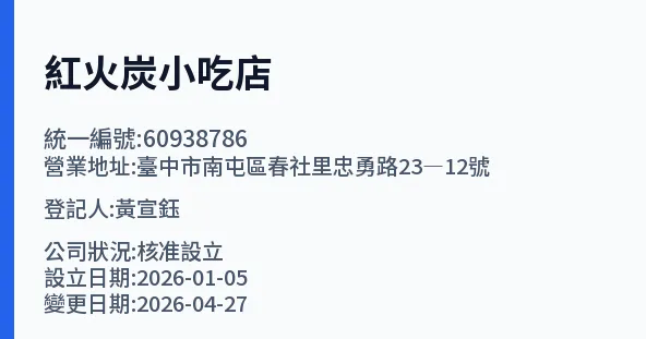 紅火炭小吃店的照片-統編 60938786(臺中市) 公司登記資料與營業項目詳細圖表