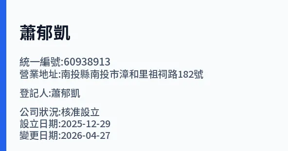 蕭郁凱的照片-統編 60938913(南投縣) 公司登記資料與營業項目詳細圖表