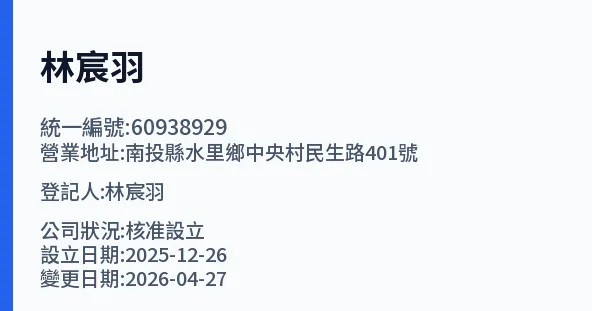 林宸羽的照片-統編 60938929(南投縣) 公司登記資料與營業項目詳細圖表
