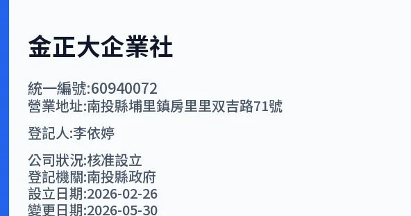 金正大企業社的照片-統編 60940072(南投縣) 公司登記資料與營業項目詳細圖表