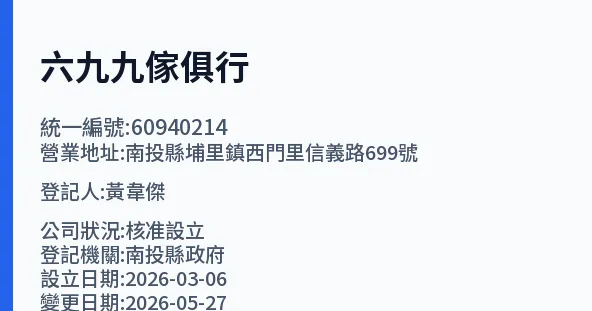 六九九傢俱行的照片-統編 60940214(南投縣) 公司登記資料與營業項目詳細圖表