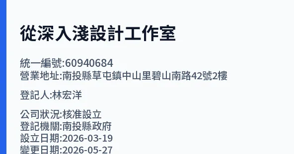 從深入淺設計工作室的照片-統編 60940684(南投縣) 公司登記資料與營業項目詳細圖表