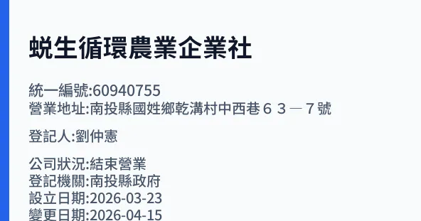 蜕生循環農業企業社的照片-統編 60940755(南投縣) 公司登記資料與營業項目詳細圖表