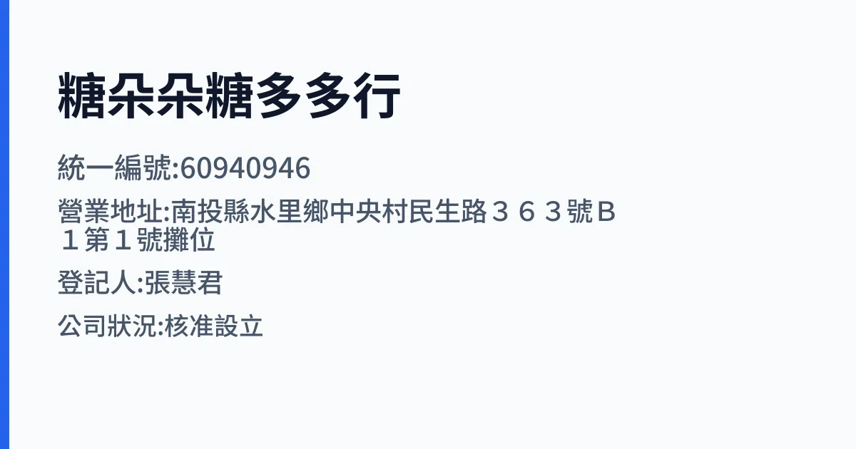 糖朵朵糖多多行 - 統編 60940946(南投縣) 公司登記資料與營業項目詳細圖表