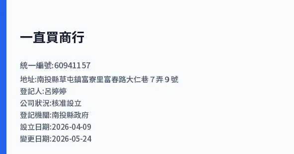一直買商行的照片-統編 60941157(南投縣) 公司登記資料與營業項目詳細圖表