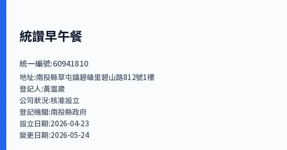 統讚早午餐的照片-統編 60941810(南投縣) 公司登記資料與營業項目詳細圖表