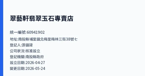 翠藝軒翡翠玉石專賣店的照片-統編 60941902(南投縣) 公司登記資料與營業項目詳細圖表