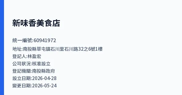 新味香美食店的照片-統編 60941972(南投縣) 公司登記資料與營業項目詳細圖表