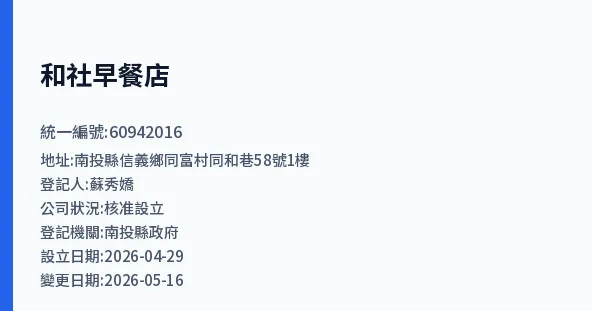 和社早餐店的照片-統編 60942016(南投縣) 公司登記資料與營業項目詳細圖表