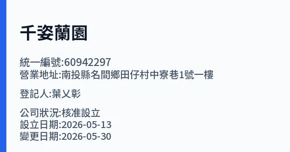 千姿蘭園的照片-統編 60942297(南投縣) 公司登記資料與營業項目詳細圖表