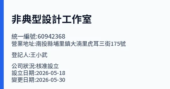非典型設計工作室的照片-統編 60942368(南投縣) 公司登記資料與營業項目詳細圖表