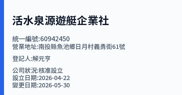活水泉源遊艇企業社的照片-統編 60942450 公司登記資料與營業項目詳細圖表