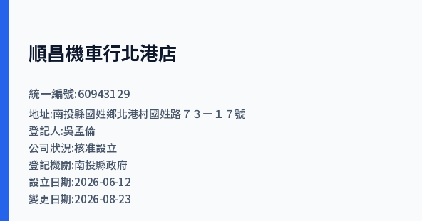 順昌機車行北港店的照片-統編 60943129(南投縣) 公司登記資料與營業項目詳細圖表