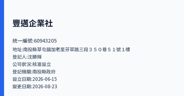豐邁企業社的照片-統編 60943205(南投縣) 公司登記資料與營業項目詳細圖表