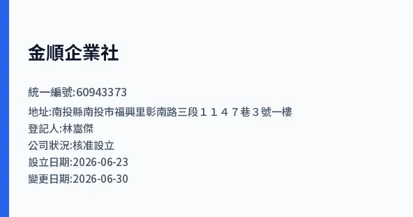 金順企業社的照片-統編 60943373(南投縣) 公司登記資料與營業項目詳細圖表