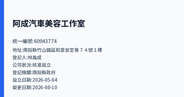 阿成汽車美容工作室的照片-統編 60943774 公司登記資料與營業項目詳細圖表