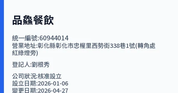 品鱻餐飲的照片-統編 60944014(彰化縣) 公司登記資料與營業項目詳細圖表