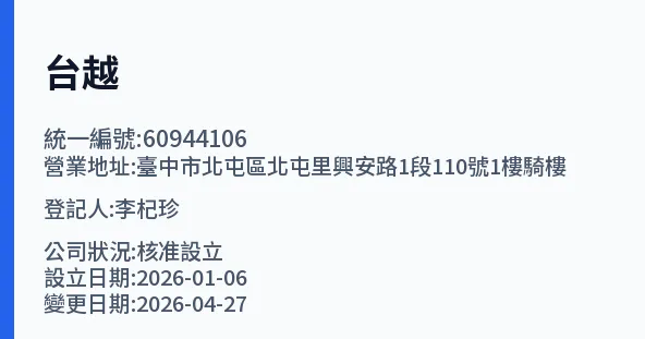 台越的照片-統編 60944106(臺中市) 公司登記資料與營業項目詳細圖表