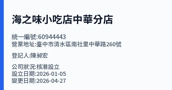 海之味小吃店中華分店的照片-統編 60944443(臺中市) 公司登記資料與營業項目詳細圖表