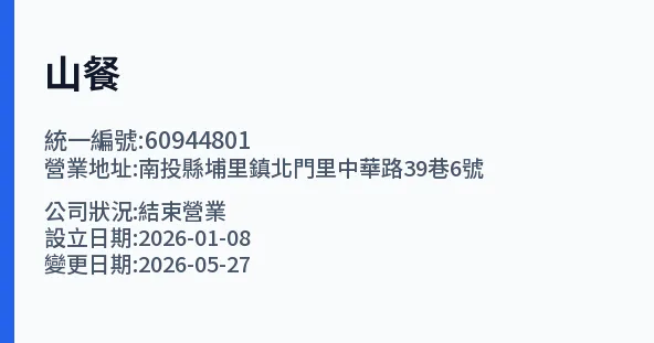 山餐的照片-統編 60944801(南投縣) 公司登記資料與營業項目詳細圖表