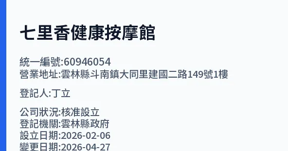 七里香健康按摩館的照片-統編 60946054(雲林縣) 公司登記資料與營業項目詳細圖表