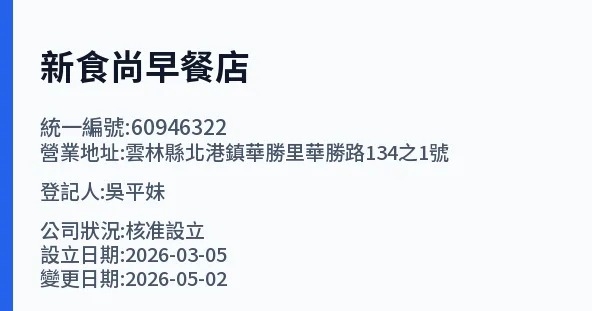 新食尚早餐店的照片-統編 60946322(雲林縣) 公司登記資料與營業項目詳細圖表
