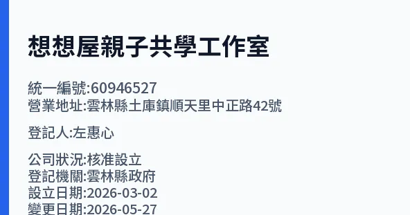 想想屋親子共學工作室的照片-統編 60946527(雲林縣) 公司登記資料與營業項目詳細圖表