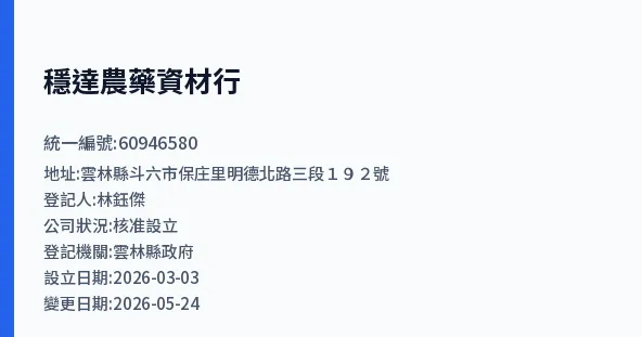 穩達農藥資材行的照片-統編 60946580(雲林縣) 公司登記資料與營業項目詳細圖表